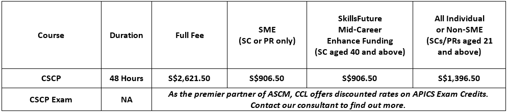 APICS Certified Supply Chain Professional (CSCP) - SMF CCL