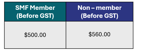 Import/Export Documentation and Shipping Procedures (Online) - SMF CCL